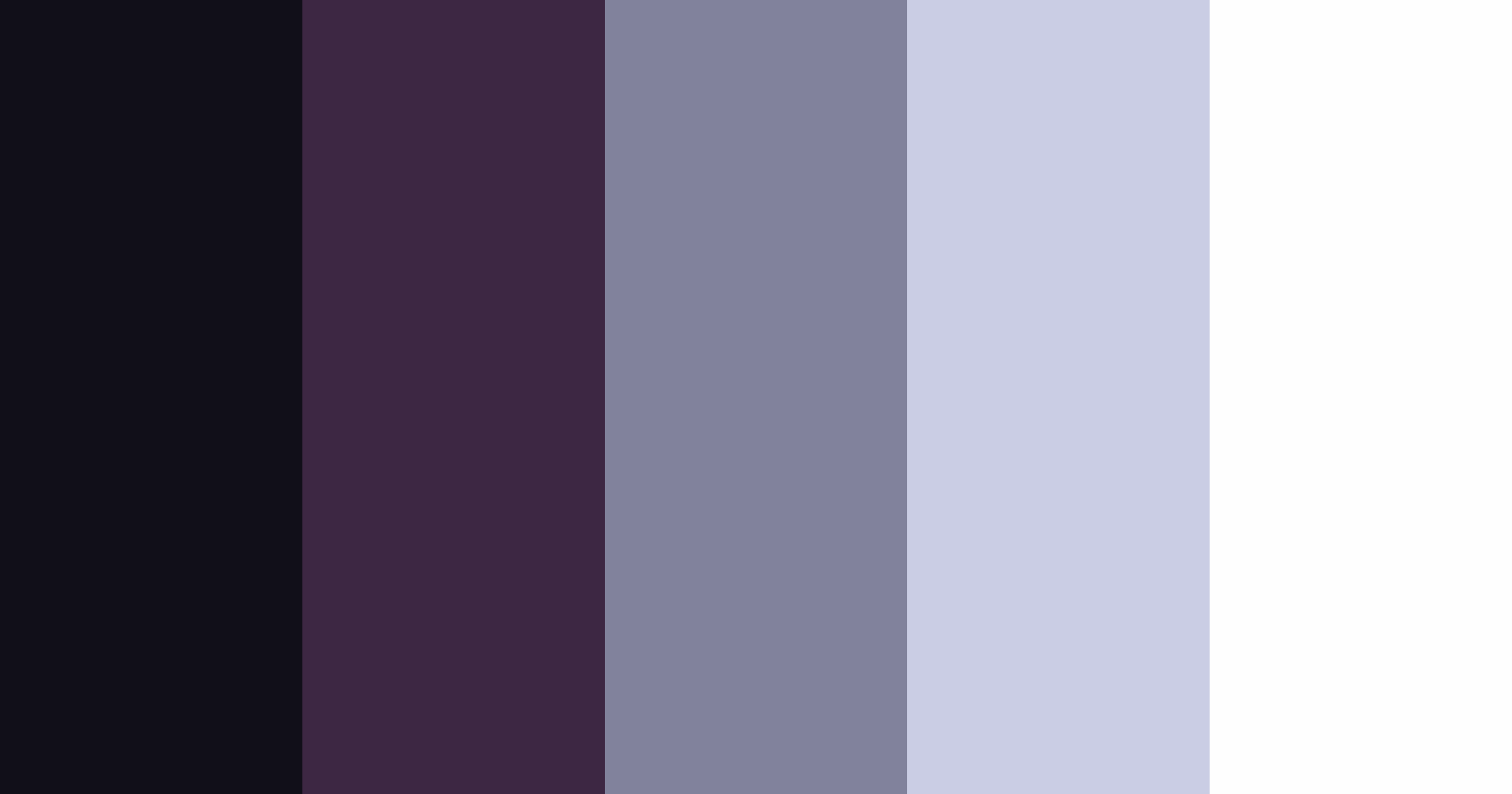 Color Palette generated based on #110F19, #3D2743, #81829C, #CACDE4 ...